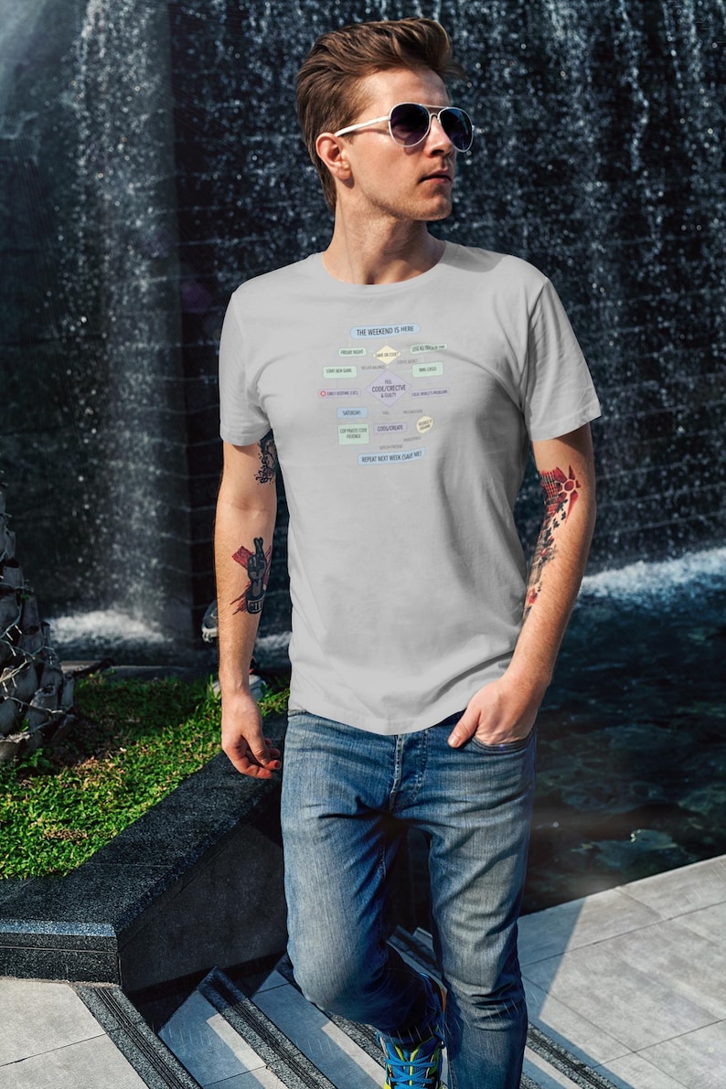 Flowchart Diagram Tee | Process Steps Graphic 100% Cotton T-shirt - Etsy
