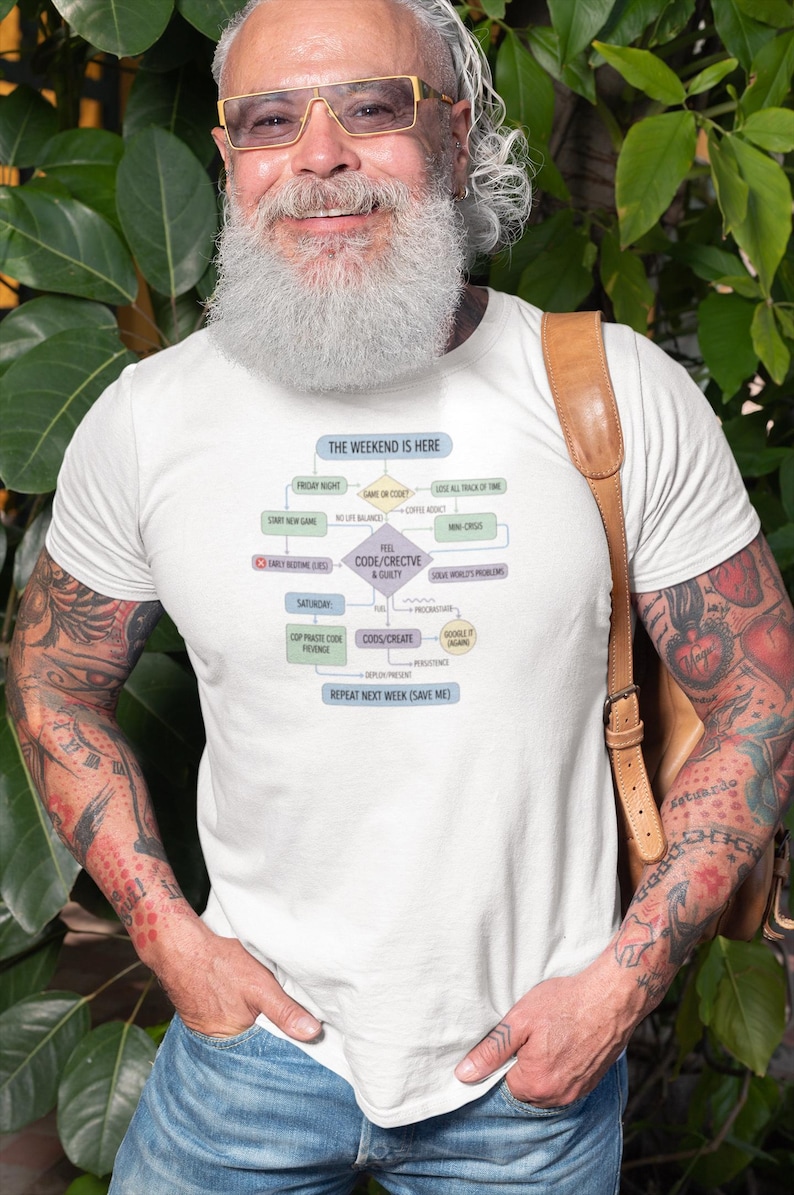 Flowchart Diagram Tee | Process Steps Graphic 100% Cotton T-shirt - Etsy