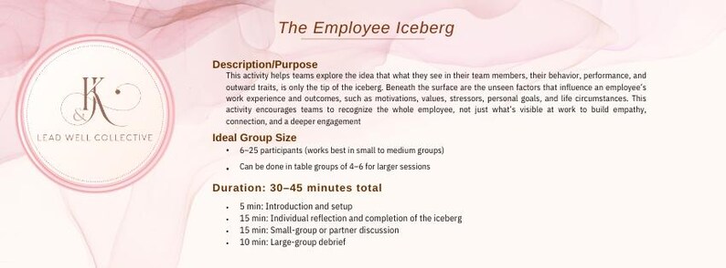Employee Iceberg– Self-awareness Leadership Activity, Empathy ...