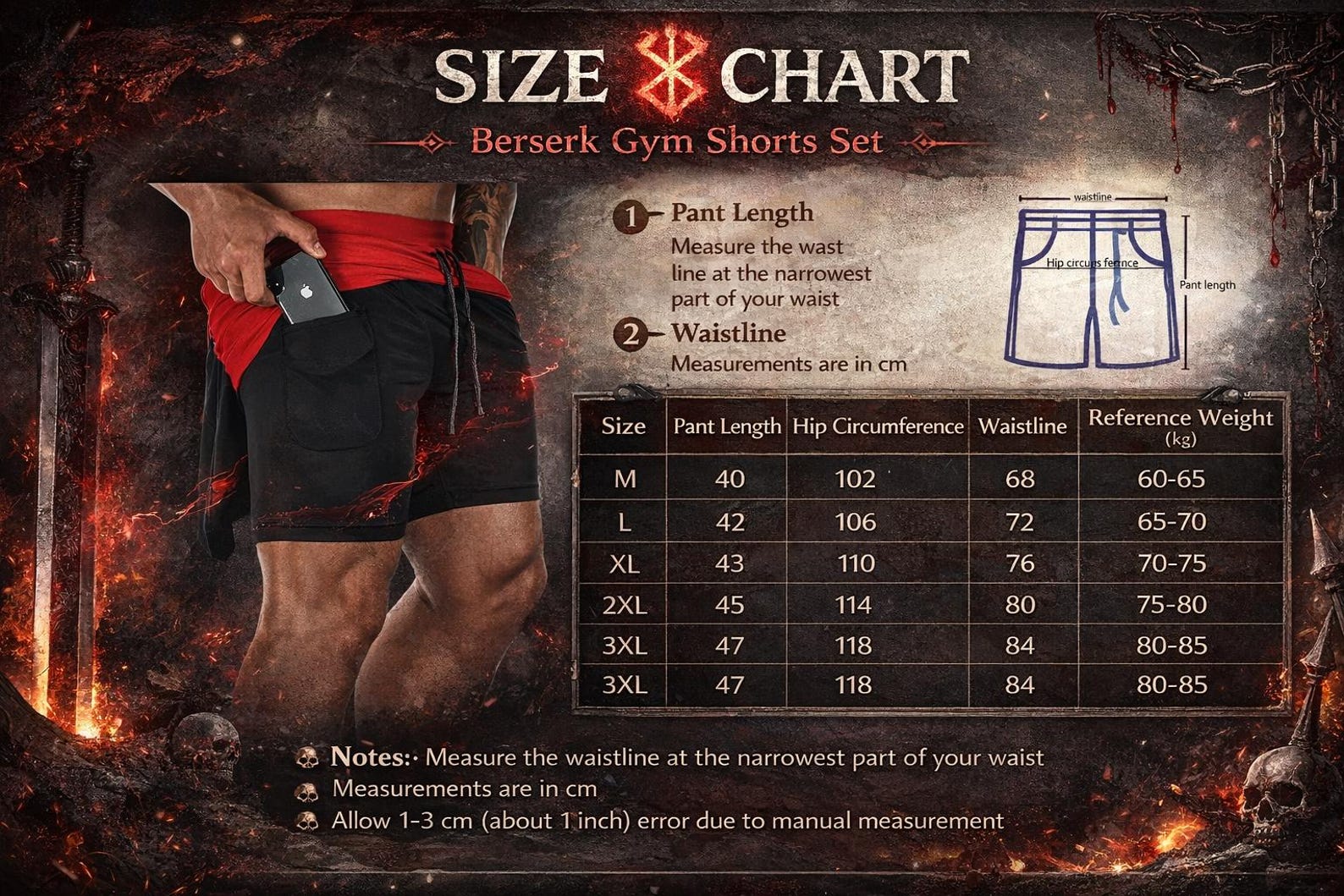 Berserk Gym Set – Anime Compression Shirt & Running Shorts Bundle ...