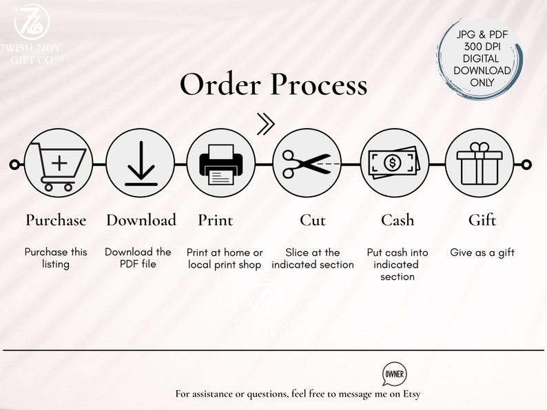 Printable Piano Cash Gift | Digital Piano | DIY Money Gift Idea | Just ...