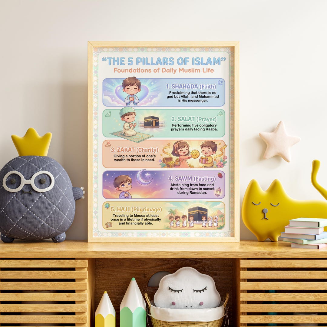 5 Pillars of Islam Educational Poster | Kids Islamic Faith Art (A4 ...