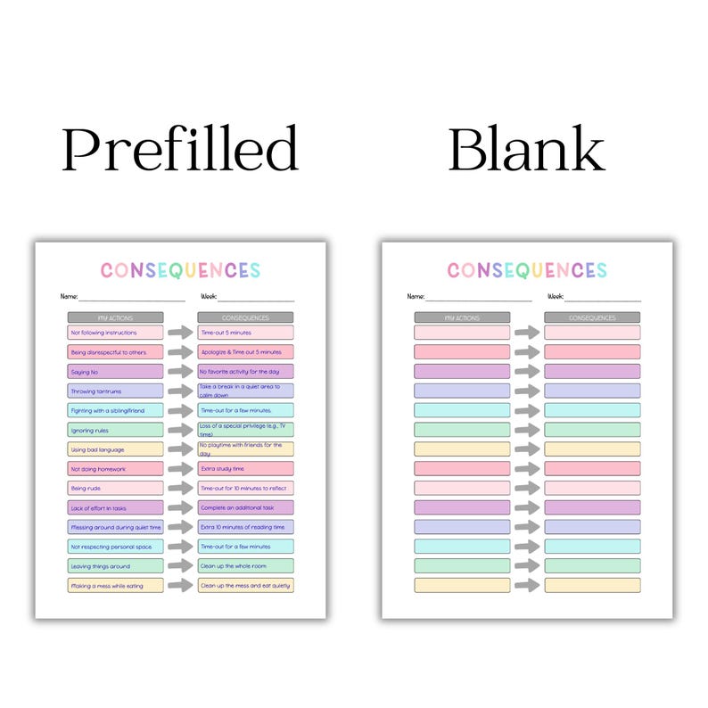 Pastel ADHD Checklist and Chart Canva Template: A4 & US Letter - Etsy