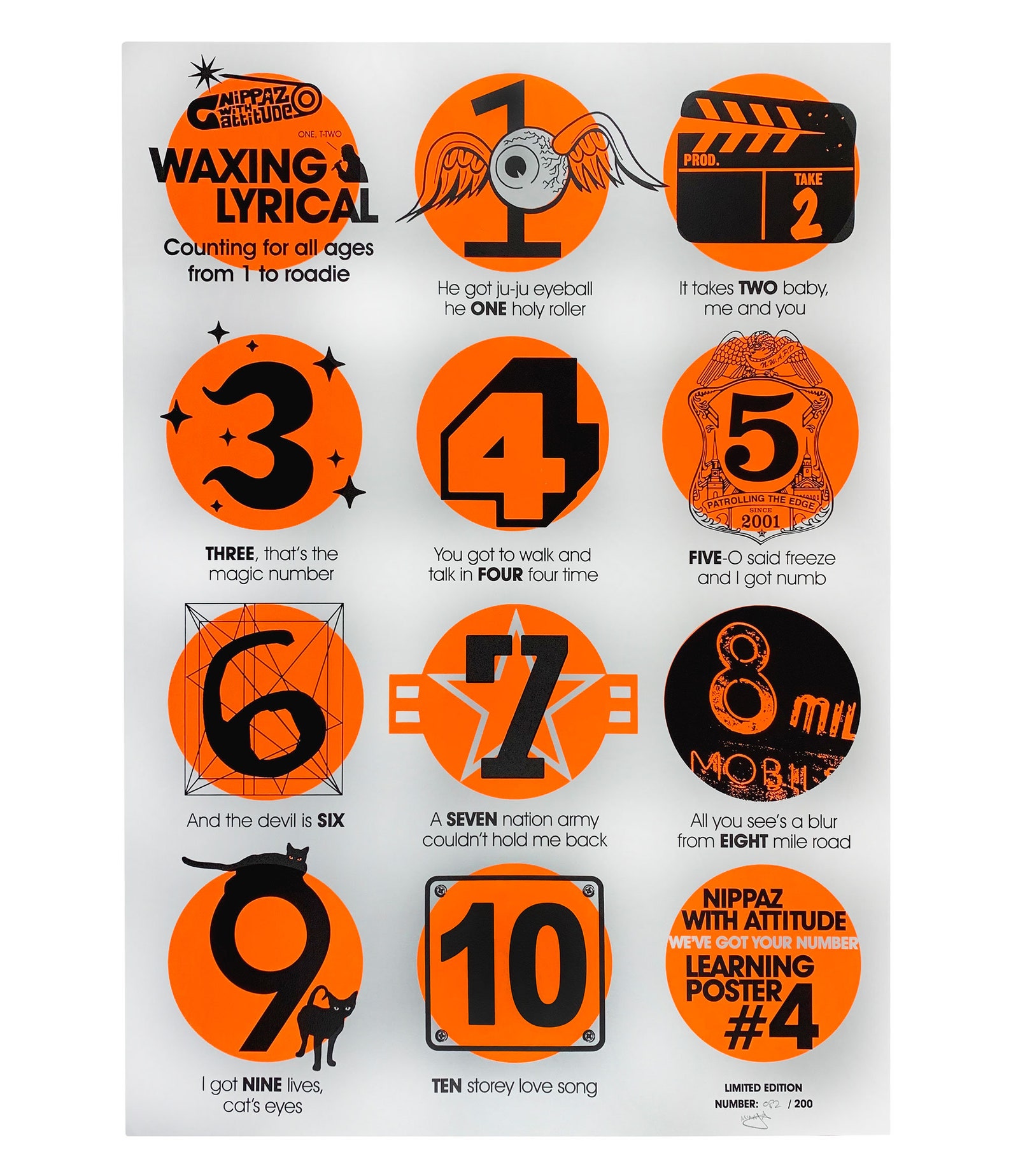 Counting 1-10 Numbers Kids Wall Art Funky Kids Poster Using - Etsy