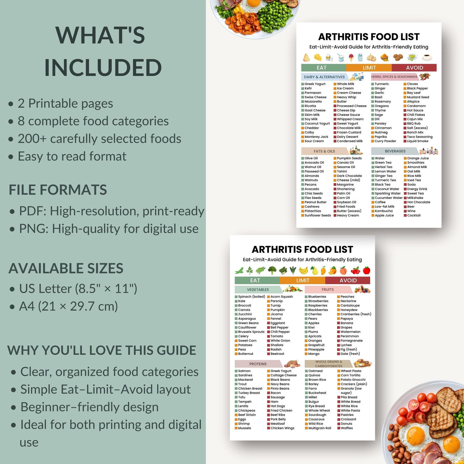 Arthritis Food List Printable | Arthritis Diet & Inflammation Support ...