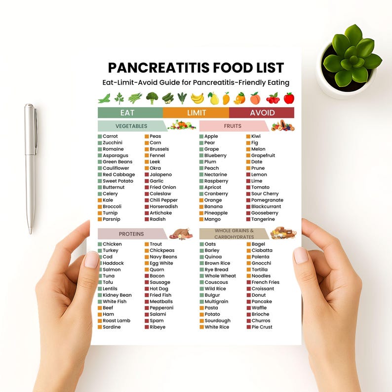 Pancreatitis Food List | Pancreatitis Diet Chart | Low Fat Foods ...
