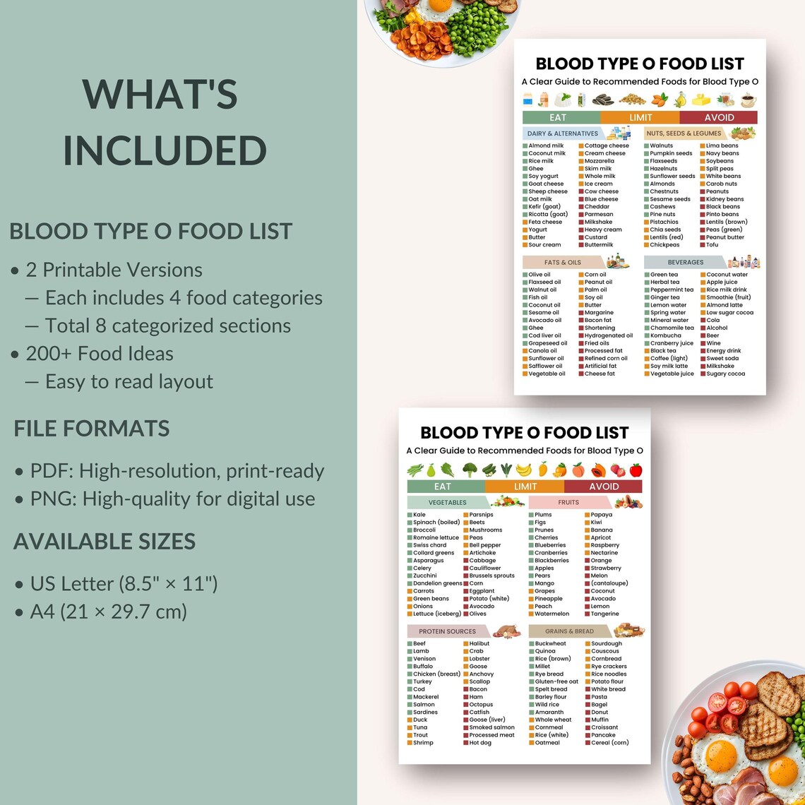 Blood Type O Food List | Type O Food Chart Printable | O Positive & O ...