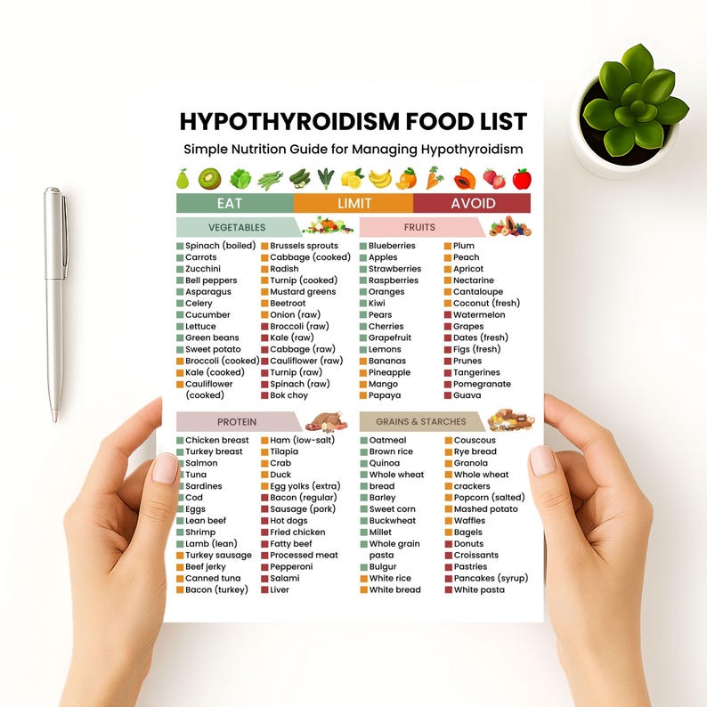 Hypothyroidism Food List Printable | Gluten Free Thyroid Diet Chart ...
