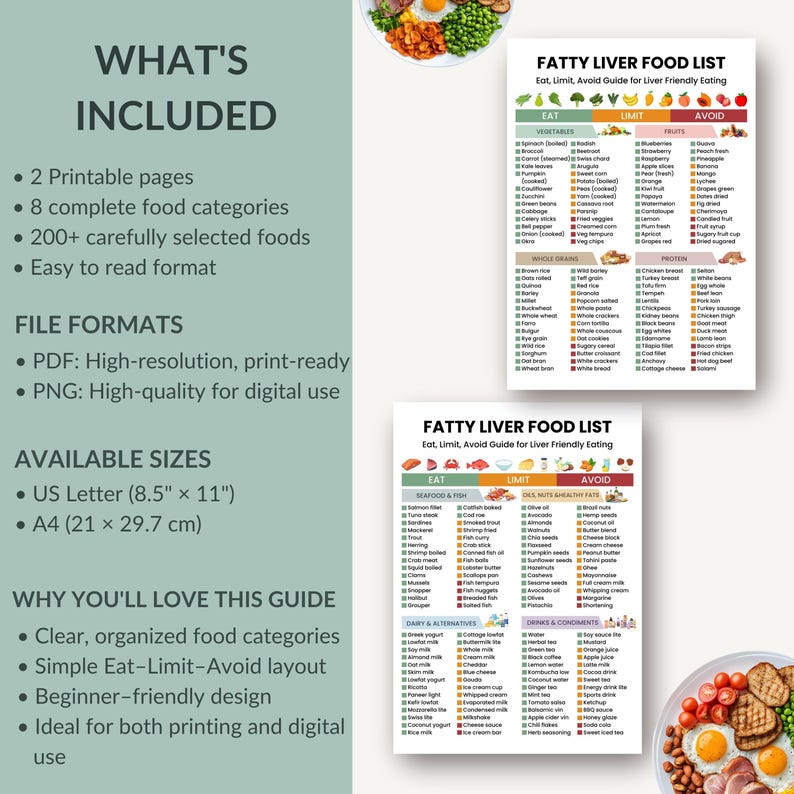 Fatty Liver Food List Printable | Liver Detox Foods Chart | Low Fat ...