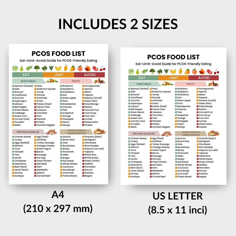 PCOS Diet Chart | Food List & Nutrition Guide (printable) - Etsy