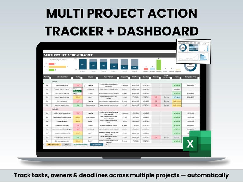 Multi Project Action Tracker Excel Template | Automated Dashboard ...