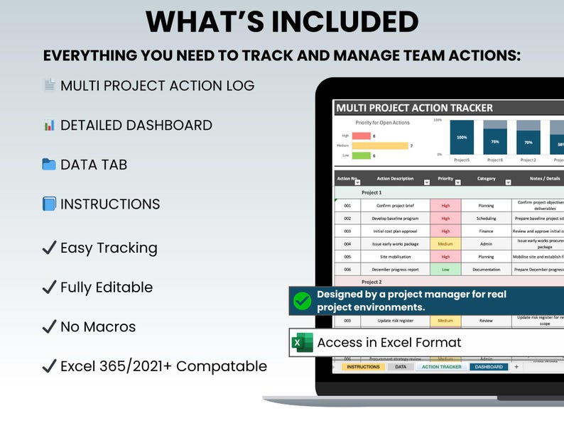 Multi Project Action Tracker | Excel Template With Automated Dashboard ...