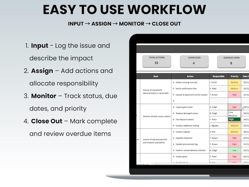 Corrective Action Plan – Excel Template | Action Register + Dashboard ...