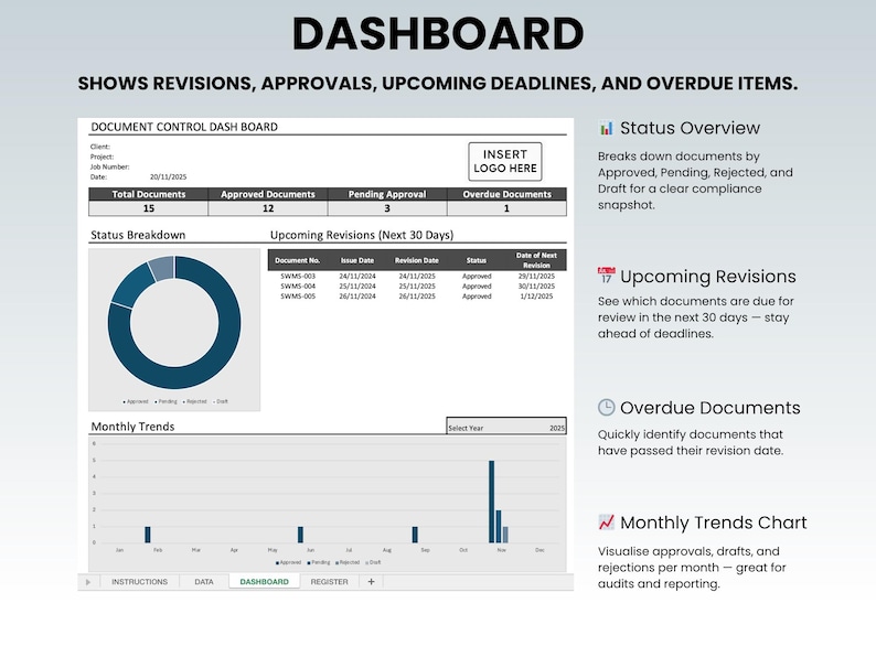 Document Control Register and Dashboard | Excel Template | Automated ...