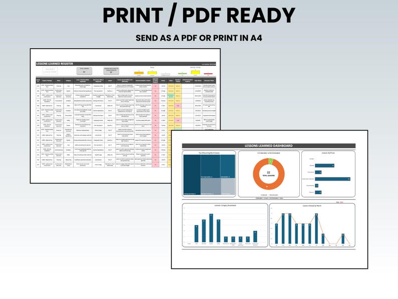 Lessons Learned Tracker Excel Template | Construction Register / Log ...