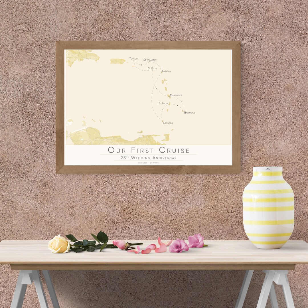 Custom Journey Map Poster | Editable Route Map Print | Personalised ...