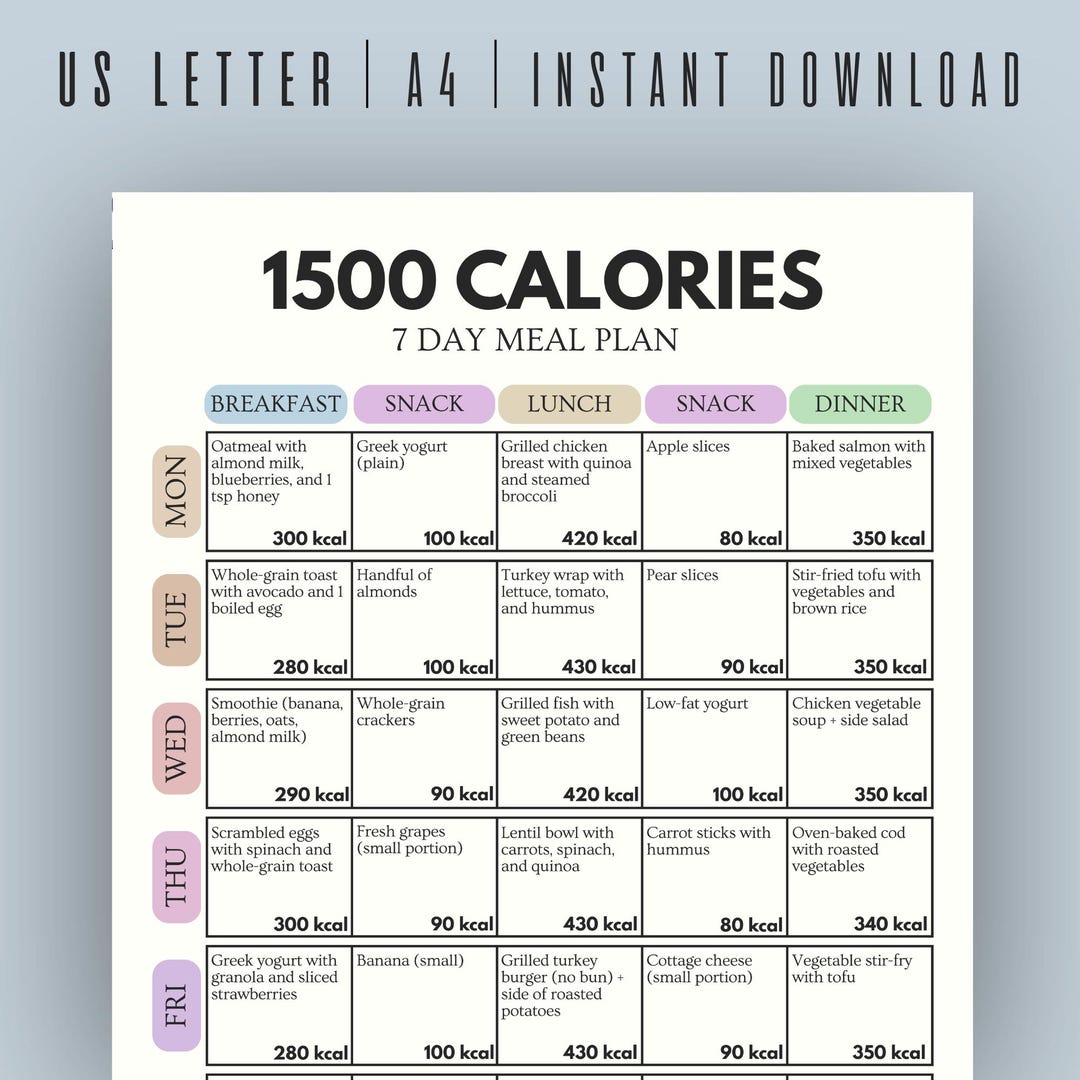 1500 Calories 7 Day Meal Plan, Weekly Meal Plan, Diet Planner, Meal ...
