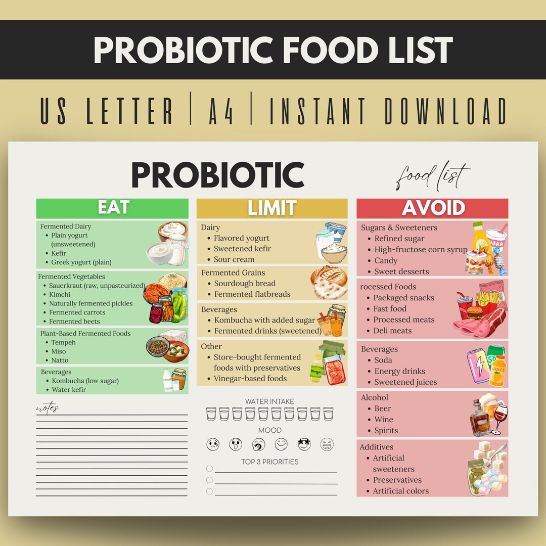 Probiotic Food List, Gut Health Chart, Probiotic Foods Guide, Digestive ...