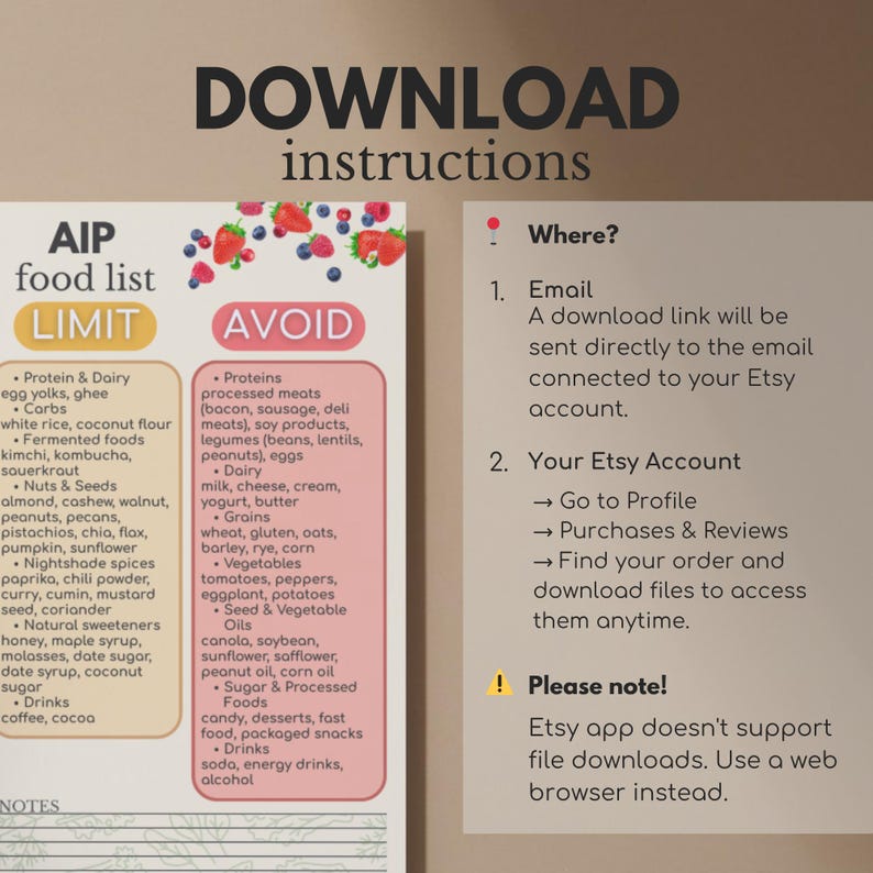 AIP Food List Printable, AIP Grocery List, Autoimmune Diet Guide, Anti ...