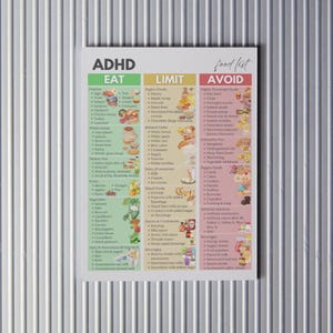 ADHD Food List, Adhd Food Chart, ADHD Diet Foods, ADHD Foods to Eat ...