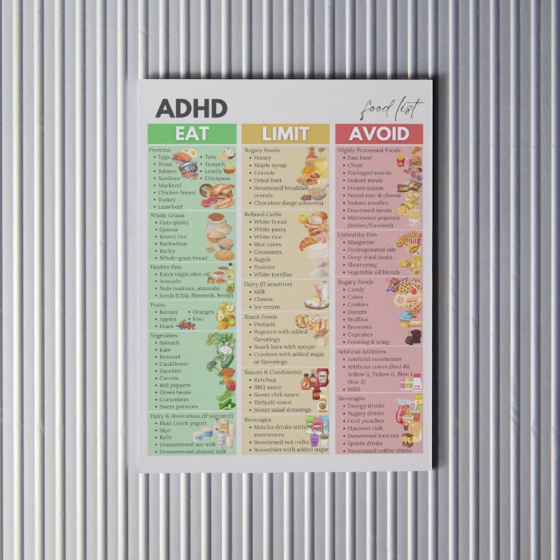 ADHD Food List, Adhd Food Chart, ADHD Diet Foods, ADHD Foods to Eat ...