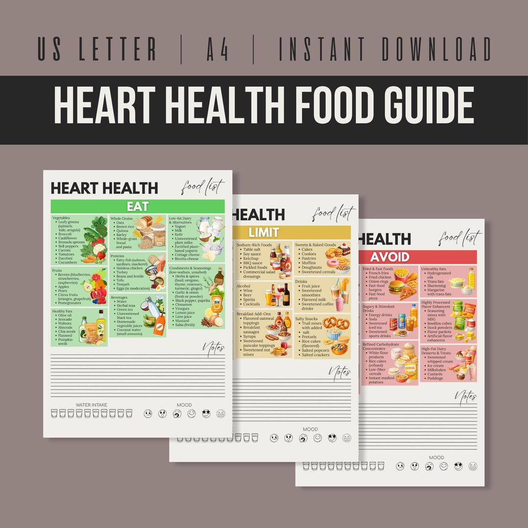Heart Health Food List, Heart Healthy Diet, Heart Healthy Food, Low ...