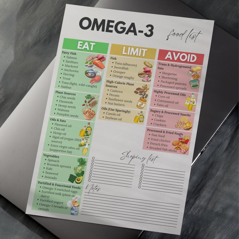 Omega 3 Food List, Omega 3 Foods, Omega 3 Foods Chart, Omega 3 Eat ...