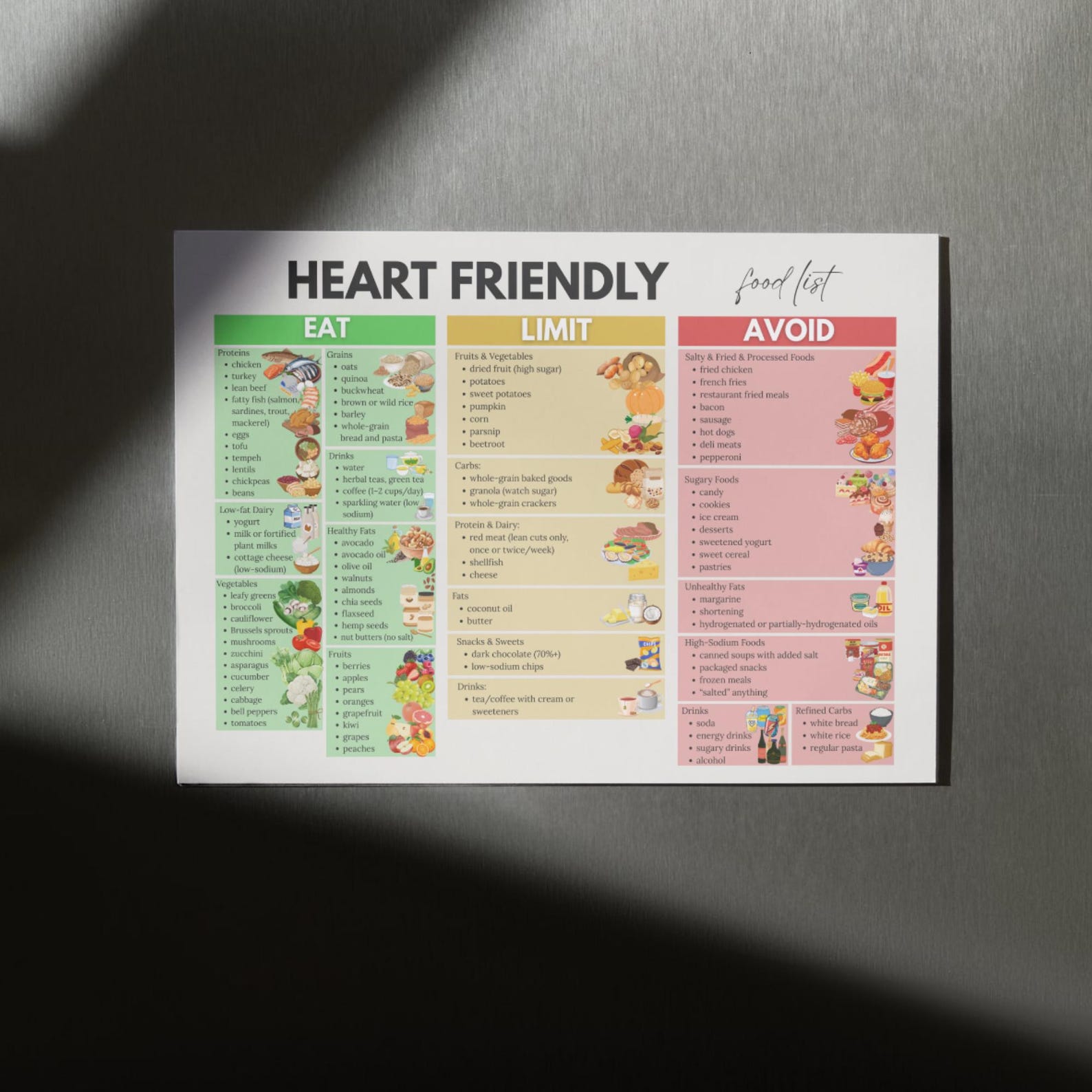 Heart Friendly Food List, Heart Healthy Foods, Heart Smart Foods, Low ...