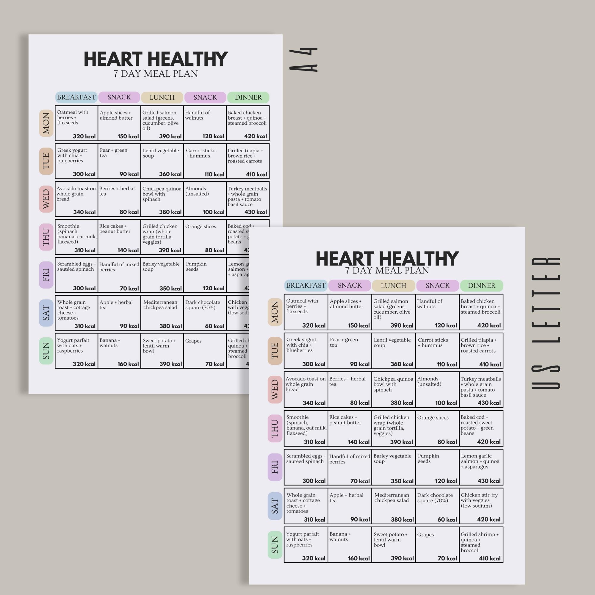 The Ultimate Heart-healthy Nutrition Bundle, Heart Healthy Food List ...