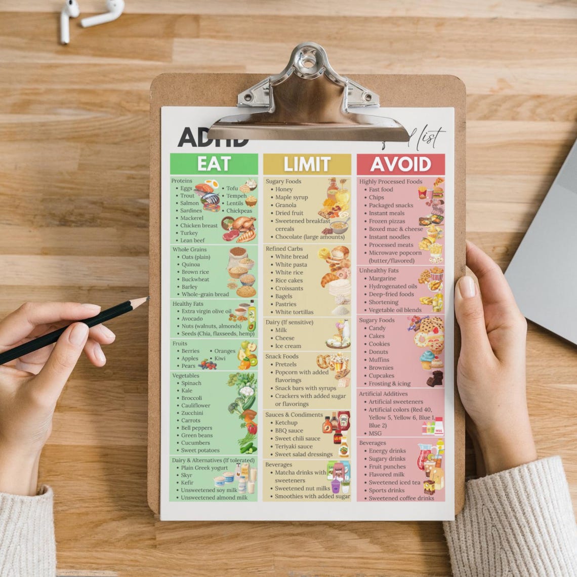 ADHD Food List, Adhd Food Chart, ADHD Diet Foods, ADHD Foods to Eat ...