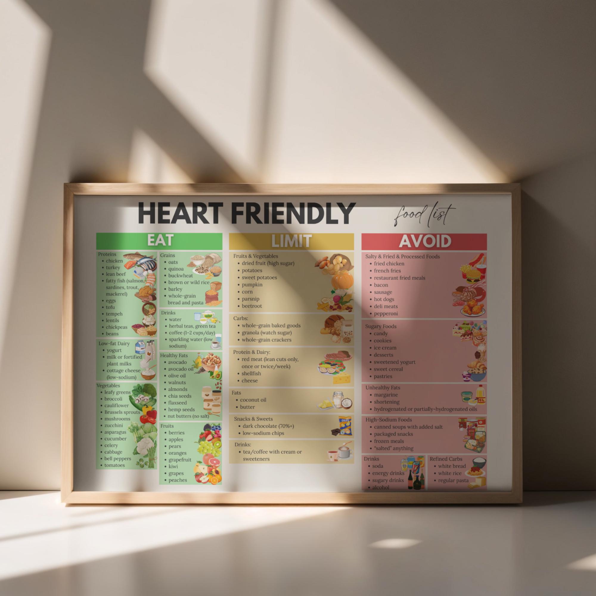 Heart Friendly Food List, Heart Healthy Foods, Heart Smart Foods, Low ...