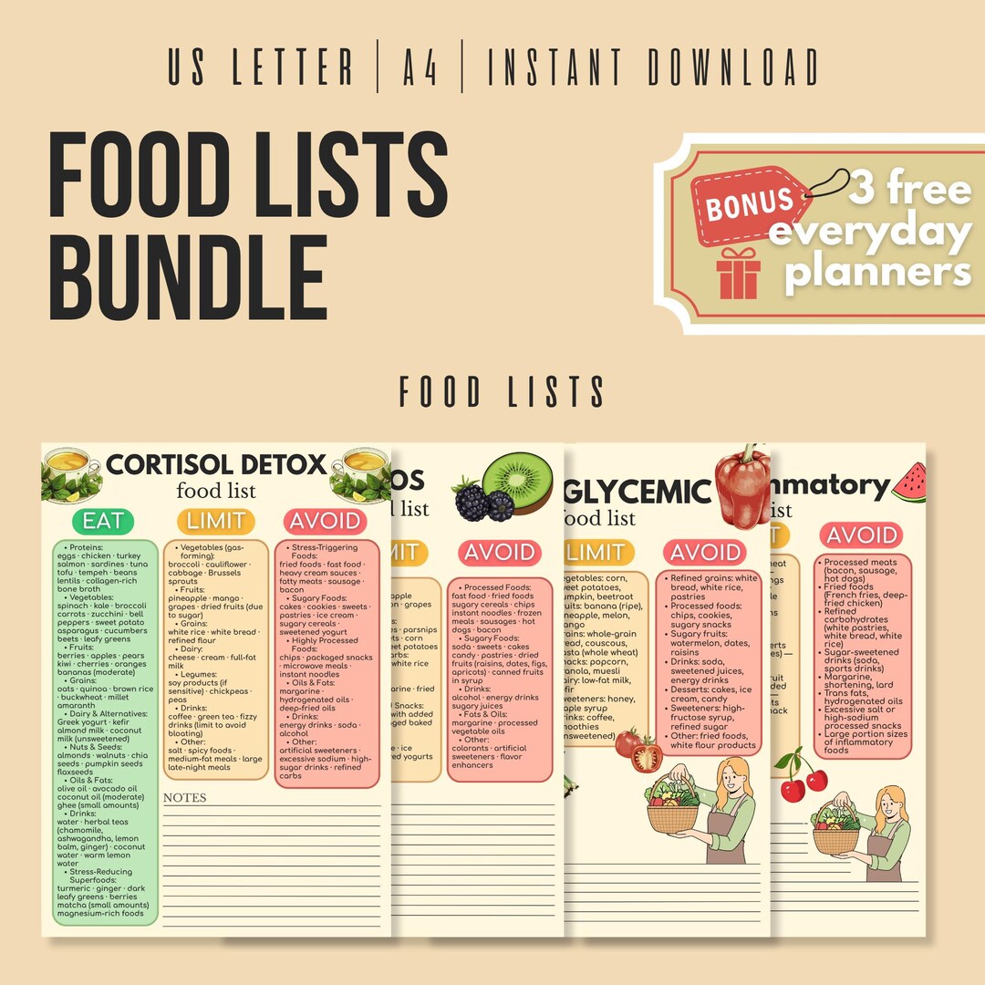 Cortisol Detox Food List Bundle, PCOS Food List, Low Glycemic Chart ...