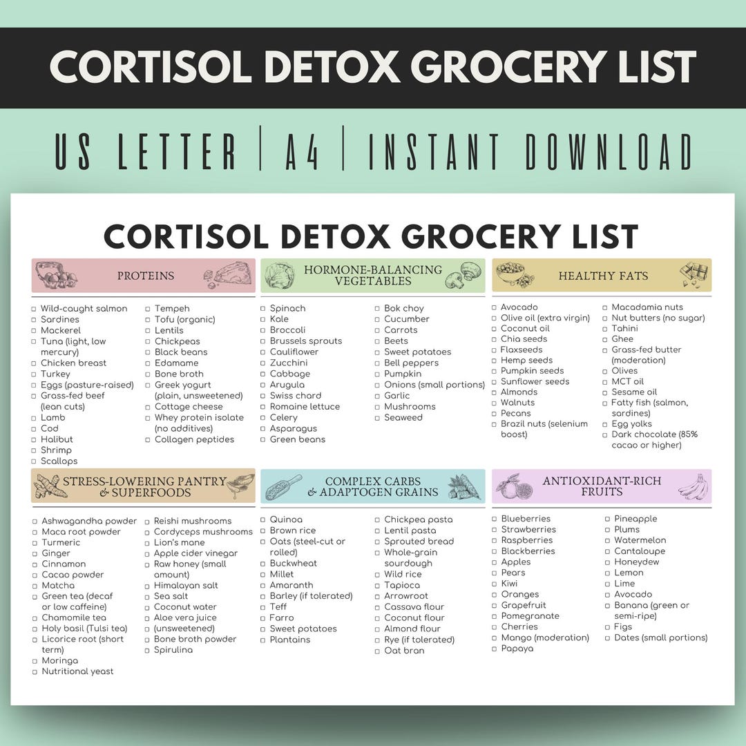 Cortisol Detox Grocery List, Cortisol Meal Plan, Healthy Food List ...