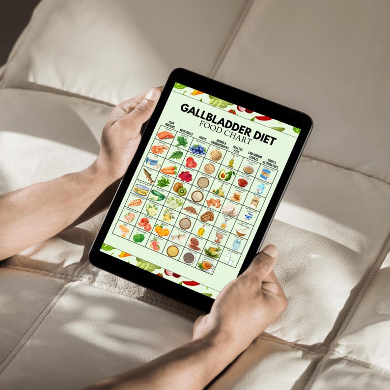 Gallbladder Diet Food Chart, Gallbladder Foods, Gallstone Diet Guide ...