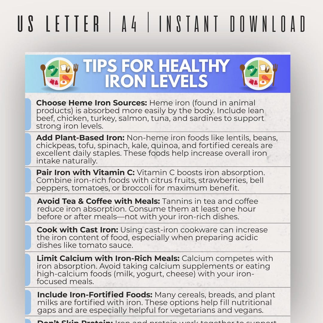 Iron Rich Food List, High Iron Food Chart, Iron Food List, Iron Rich ...