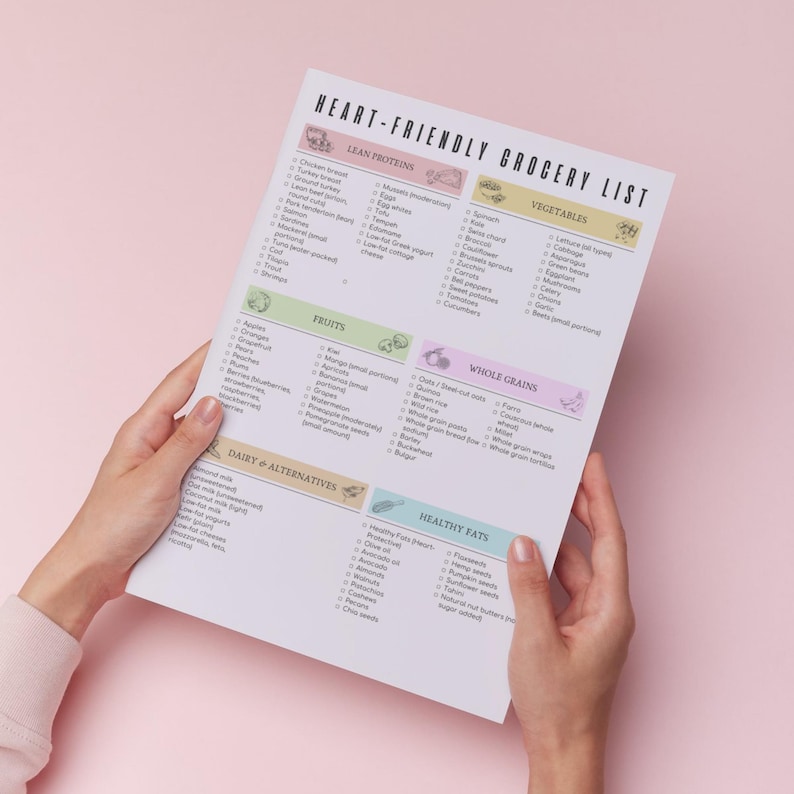 The Ultimate Heart-healthy Nutrition Bundle, Heart Healthy Food List ...