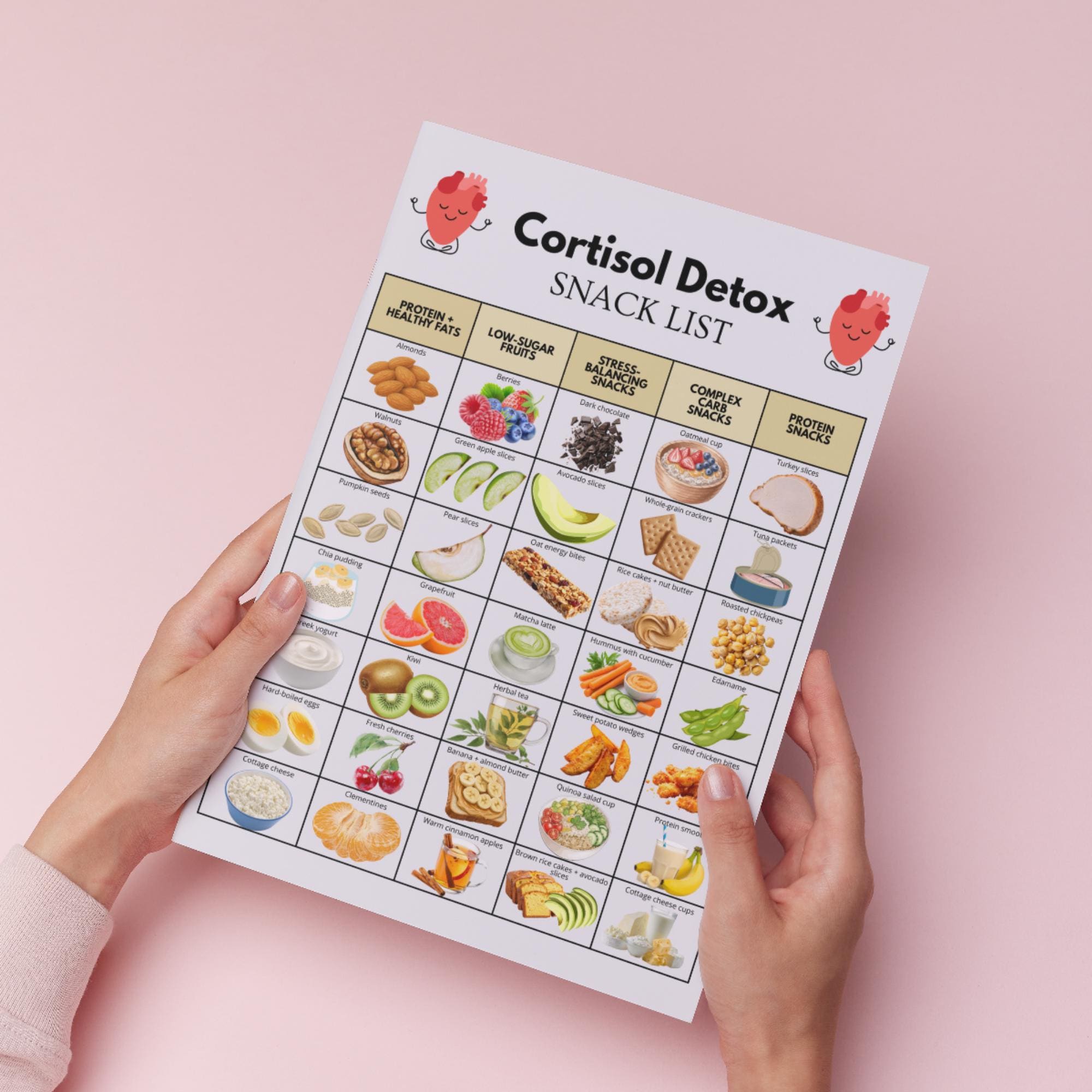 Cortisol Detox Snack List, Reduce Cortisol Foods, Healthy Snack Ideas ...