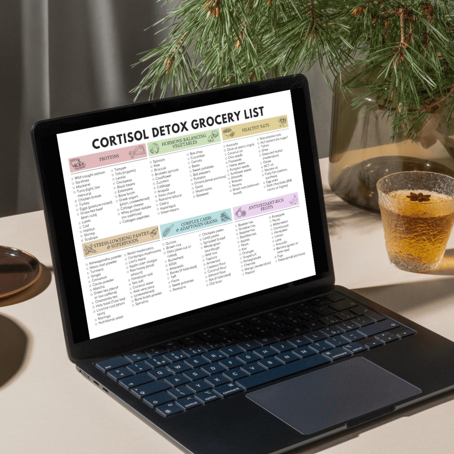 Cortisol Detox Grocery List, Cortisol Meal Plan, Healthy Food List ...