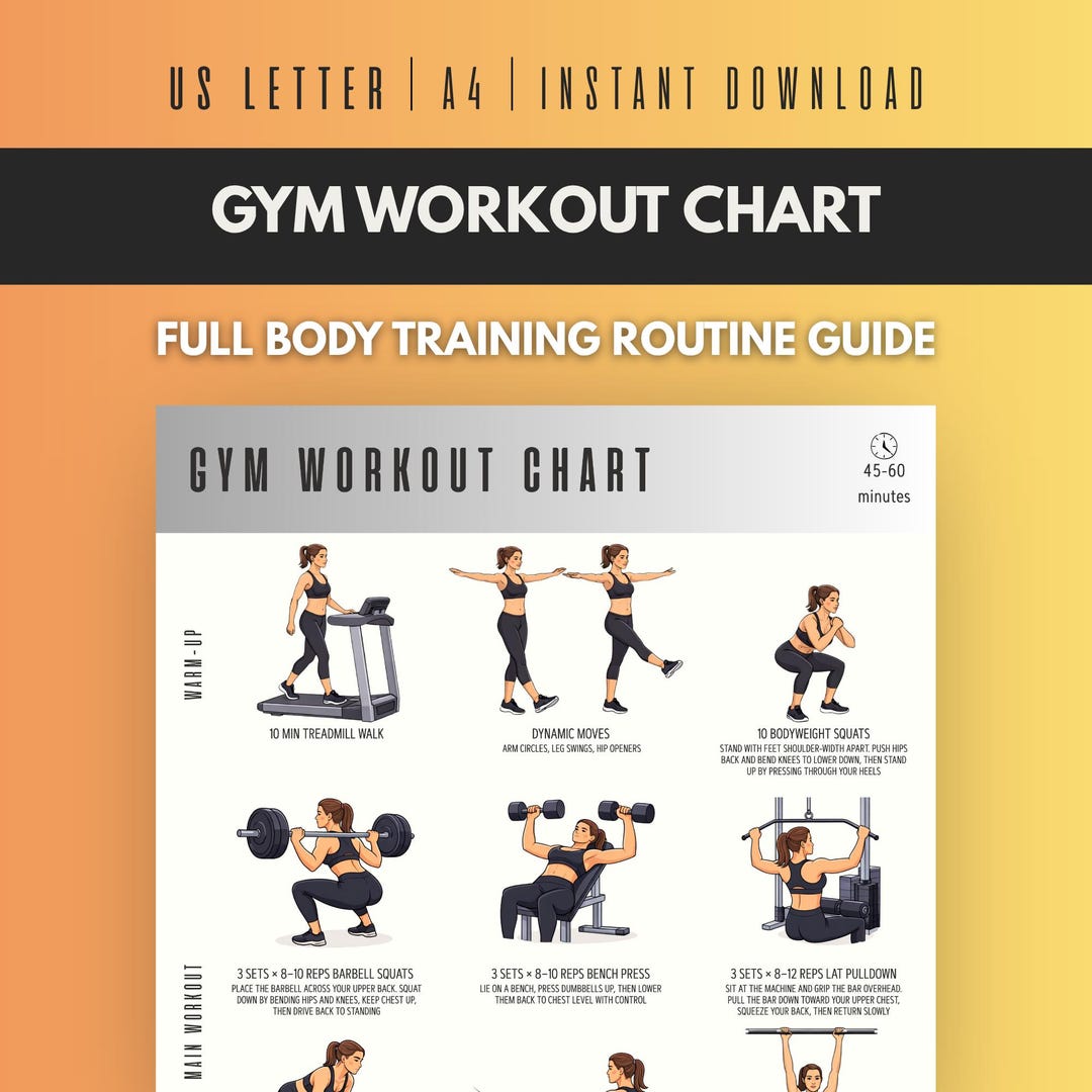 Gym Workout Chart, Full Body Training Routine Guide, Weightlifting Plan ...