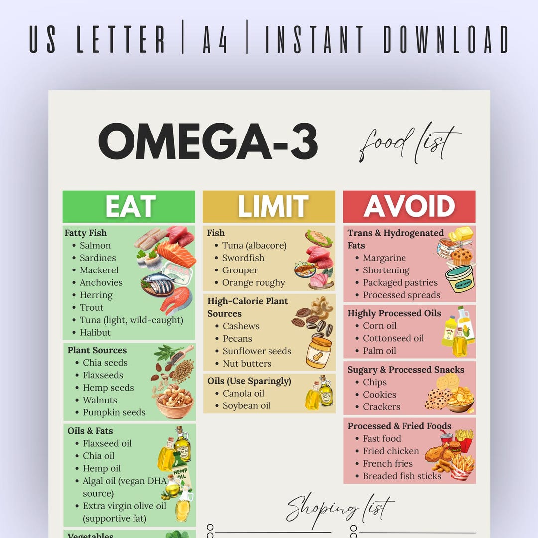 Omega 3 Food List, Omega 3 Foods, Omega 3 Foods Chart, Omega 3 Eat ...