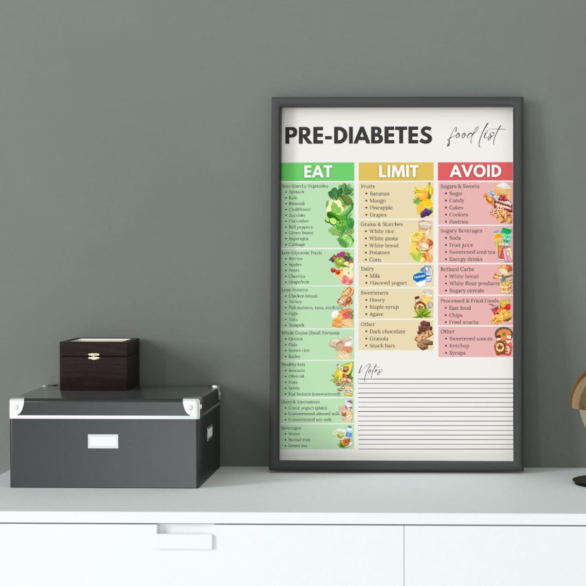 Pre Diabetes Food List, Prediabetes Food Chart, Type 2 Diabetes Foods ...
