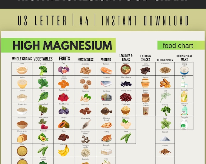 High Magnesium Foods List, High Magnesium Foods Chart, Mg Rich Foods ...