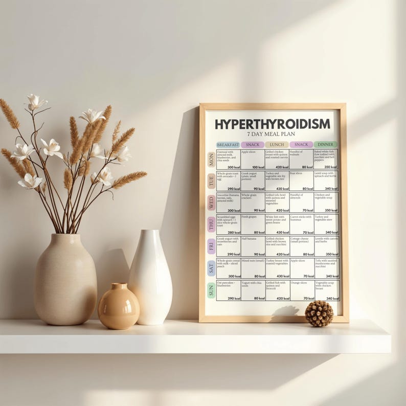 Hyperthyroidism 7 Day Meal Plan, Thyroid Food List, Thyroid Friendly ...