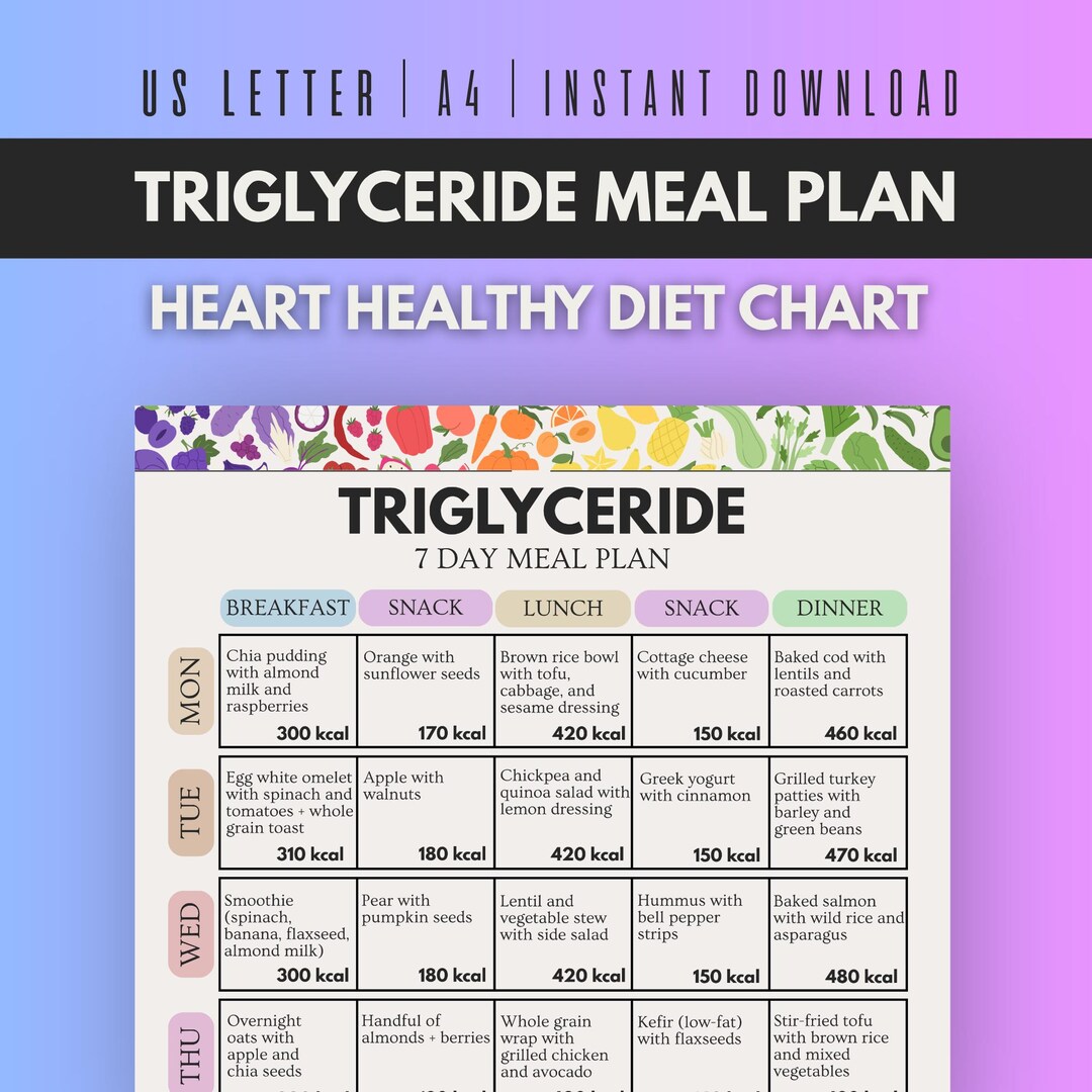 Triglyceride Meal Plan Food List Printable, Heart Healthy Diet Chart ...