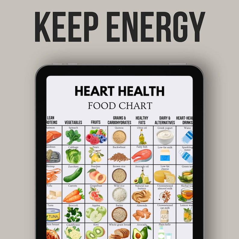 The Ultimate Heart-healthy Nutrition Bundle, Heart Healthy Food List ...