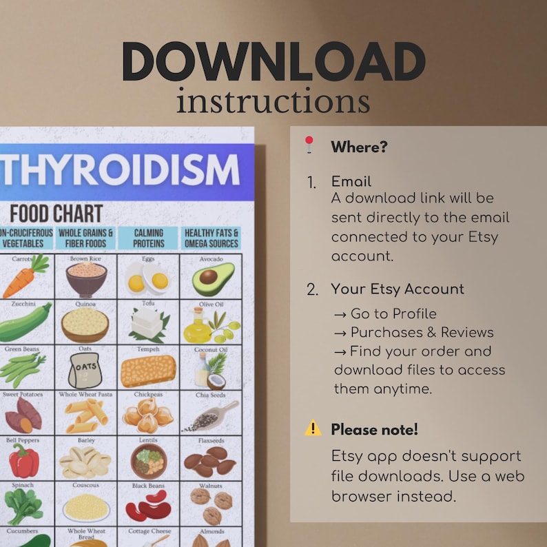 Hyperthyroidism Diet Chart, Food Chart, Hyperthyroid Guide, Thyroid ...
