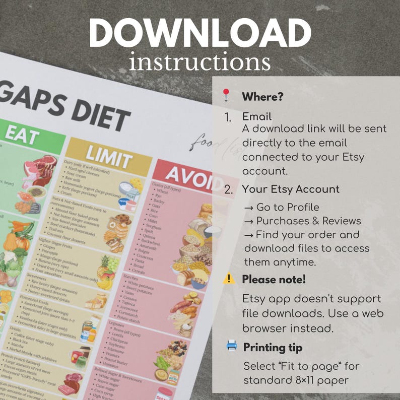 GAPS Diet Guide Food List Printable, Gut Healing Elimination Diet Chart ...