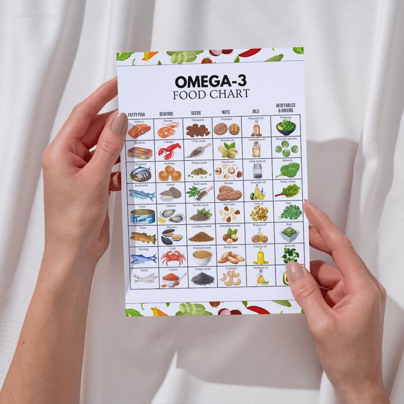 Omega 3 Food Chart, Omega 3 Foods List, High Omega 3 Foods, Omega 3 ...