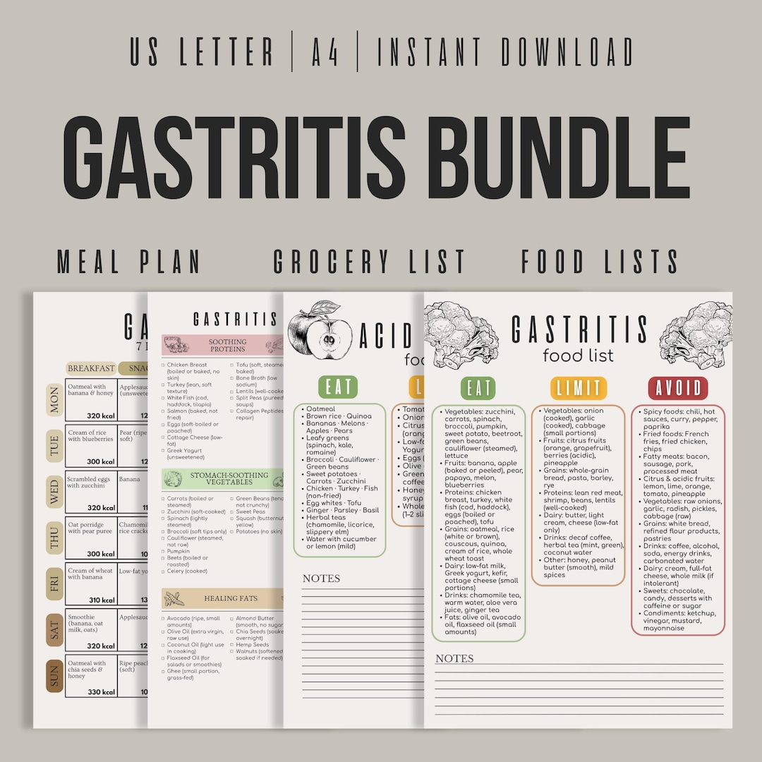 Gastritis Bundle, Gastritis Food List, Gastritis Meal Plan, Low Acid ...