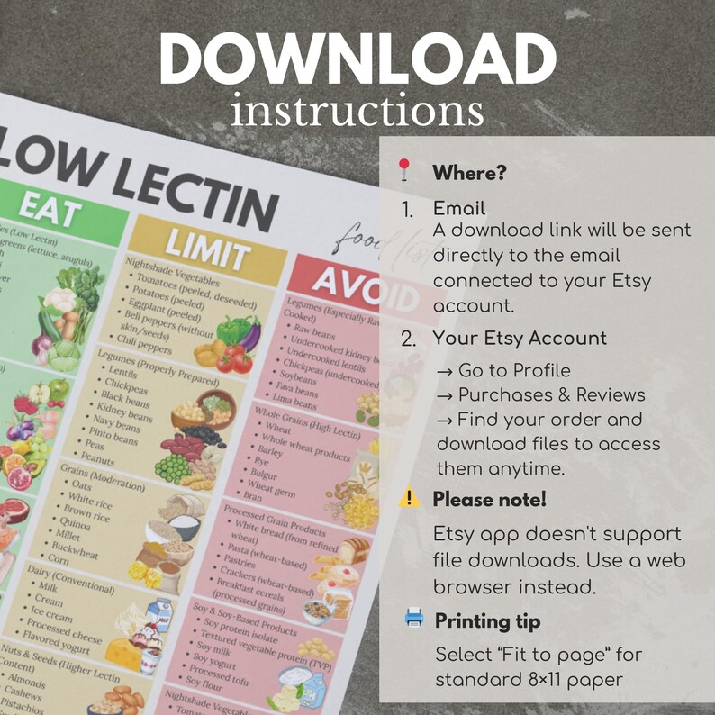 Low Lectin Foods Food List Printable, Lectin Free Diet Chart PDF, A4 ...
